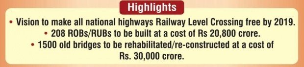 Setu Bharatam project to make National Highways free of Railway ...