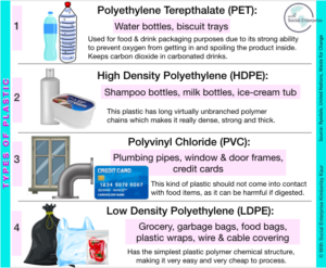 Micro Plastic in Clouds: Basics Explained - News Simplified
