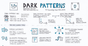 CCPA issues guidelines for prevention and regulation of Dark Patterns ...